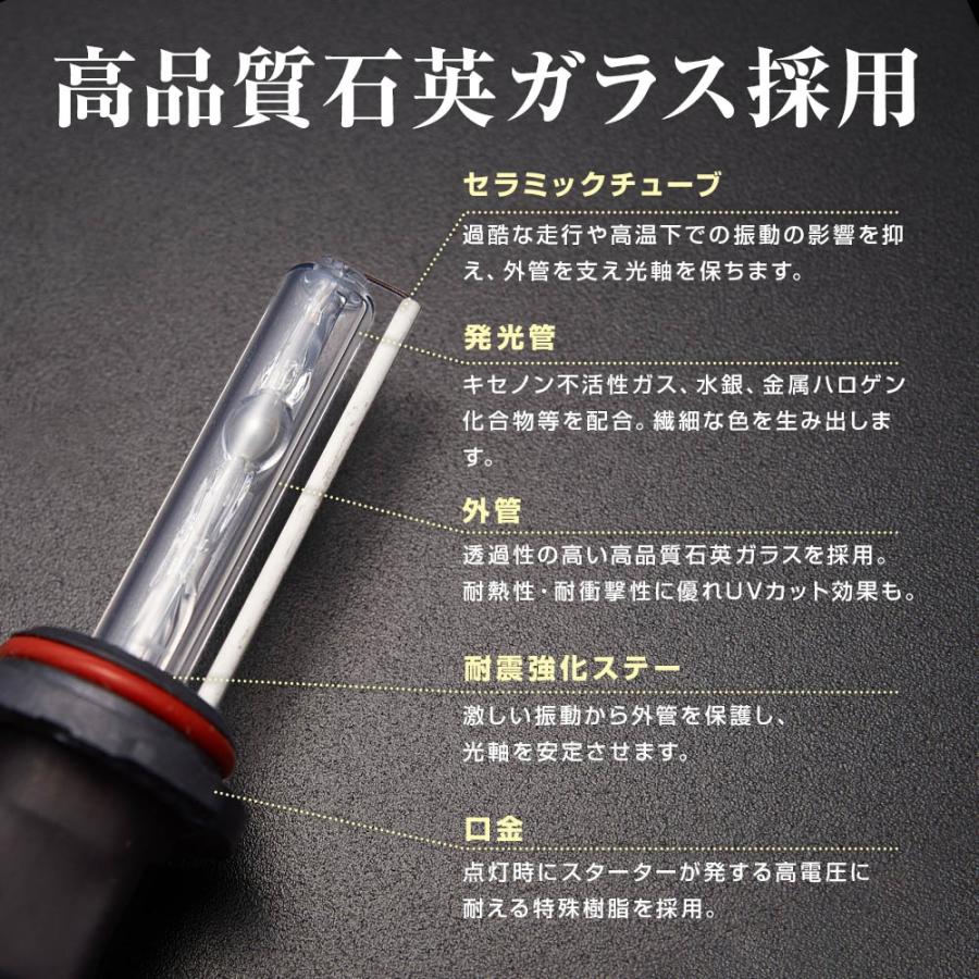 SPHERE LIGHT スフィアライト SHDBB0301 HIDコンバージョンキット 35W H3 12V/24V兼用 3000K イエロー : グリーンテックYahoo!ショッピング店 ...