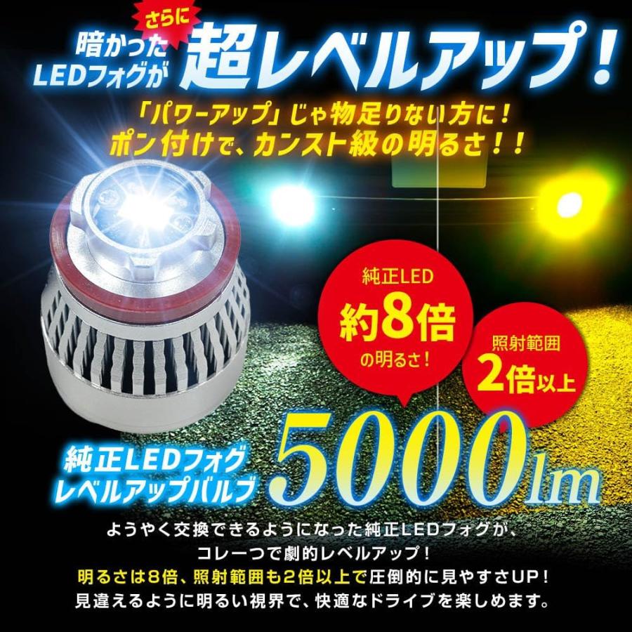 SPHERE LIGHT スフィアライト SLLUB2 純正LEDフォグレベルアップバルブ デュアルカラー : グリーンテックYahoo!ショッピング店 - 通販 - Yahoo!ショッピング