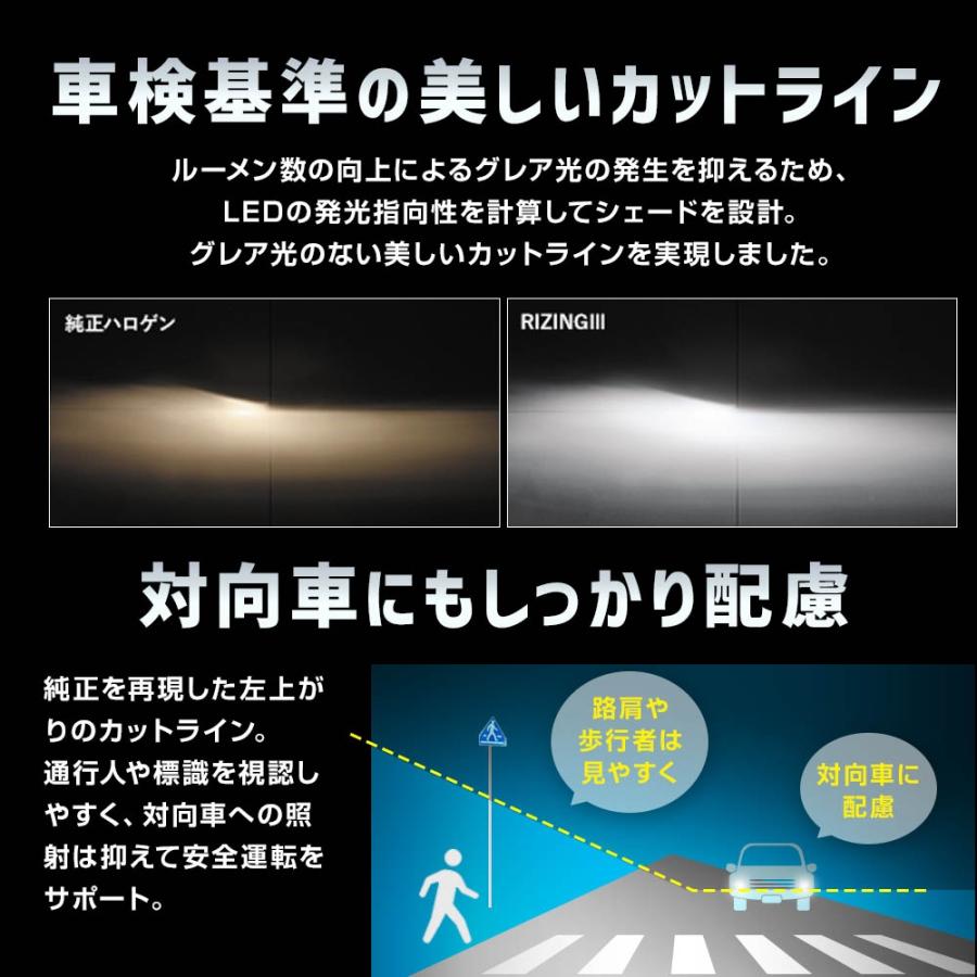 スフィアライト SLRZH4A045 日本製LEDヘッドライト RIZING3 H4 Hi/Lo 12V用 4500K : slrzh4a045 : グリーンテックYahoo!ショッピング店 ...