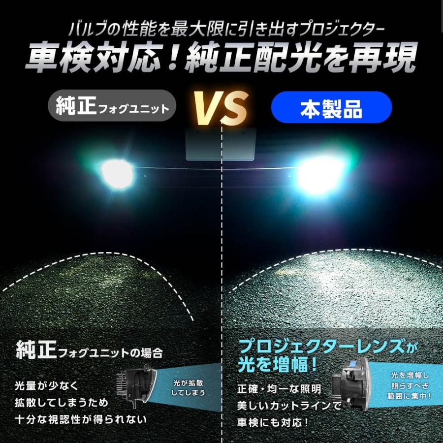 SPHERE LIGHT（スフィアライト） SPF02 プロジェクターフォグランプユニット Type02 純正フォグ交換 L1B 車検対応 ...