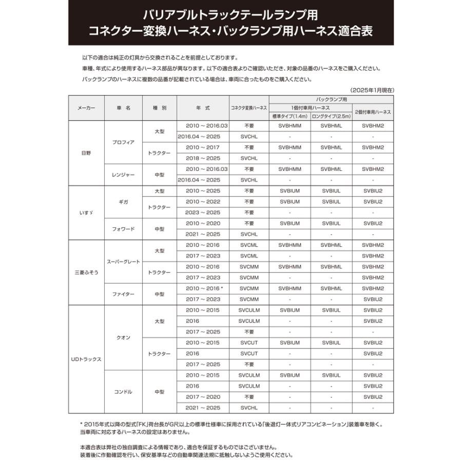 SPHERE LIGHT スフィアライト SVCUT テールランプ変換ハーネス UDトラックス ラクター用 : グリーンテックYahoo!ショッピング店 - 通販 - Yahoo!ショッピング