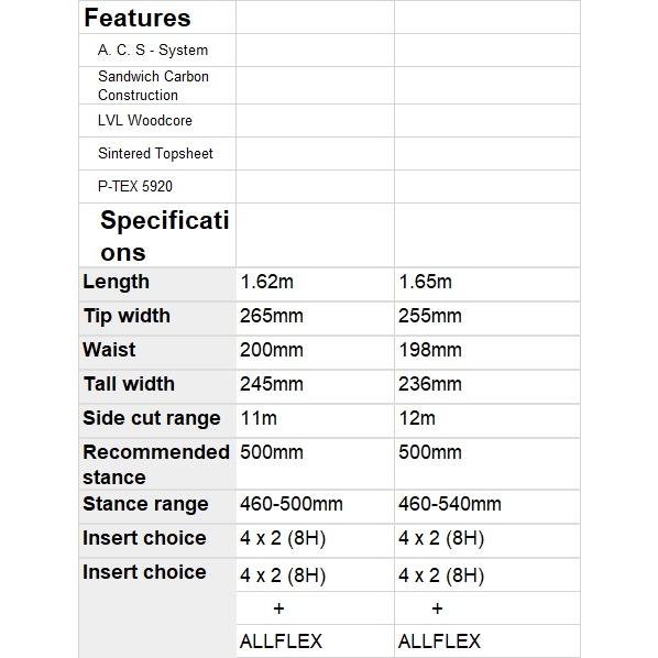 アルペンボード AMICSS アミックス2025/2026 DMT165 残り一本 予約受付中 受注生産 : SNOW WORK SHOP - 通販 - Yahoo!ショッピング