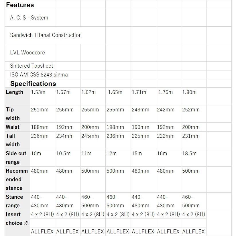 アルペンボード AMICSS アミックス2025/2026 RCV 8H 予約受付中 受注生産 : SNOW WORK SHOP - 通販 - Yahoo!ショッピング