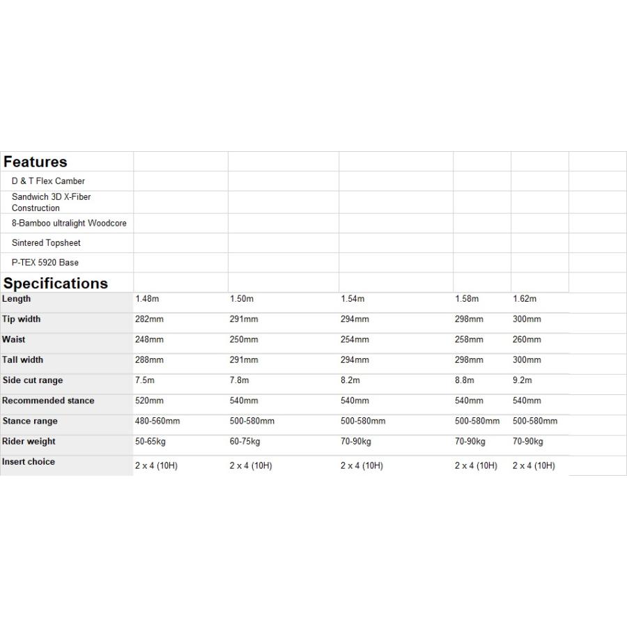 カービング フリースタイルボード AMICSS アミックス2025/2026 XFIT プレチューンサービス 受注生産 : SNOW WORK SHOP - 通販 - Yahoo!ショッピング