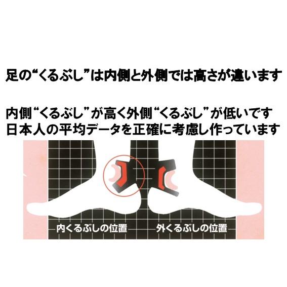 FootWedge(フットウェッジ) カカトが浮かないパット FP1 : SNOWGOSHOP - 通販 - Yahoo!ショッピング