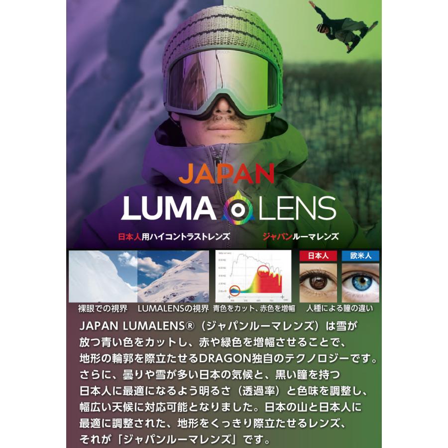 ドラゴン 【早期予約】2026 DRAGON スノーボード ゴーグル PXV カラー: PREMIUM BLACK ジャパンレンズ LUMALENS J.GREEN ION H03 スキー ...