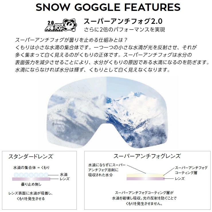 ドラゴン 【早期予約】2026 DRAGON スノーボード ゴーグル PXV カラー: PREMIUM BLACK ジャパンレンズ LUMALENS J.GREEN ION H03 スキー ...