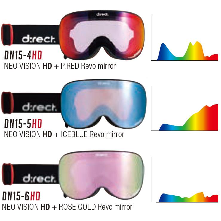D:RECT ディレクト スノーボード ゴーグル SWITCH カラー：Mat BLACK レンズ：NEOVISON HD ICE.BLUE ...