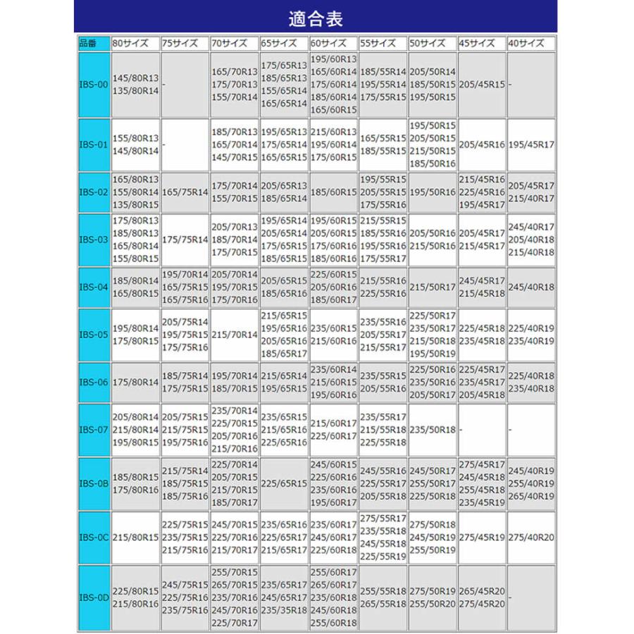 タイヤチェーン IBS-03 185/65R15 簡単 布製 タイ ヤチェーン アイスバーン KURUMI 布チェーン 布製タイヤチェー ン : Driver’s PARTNER - 通販 ...