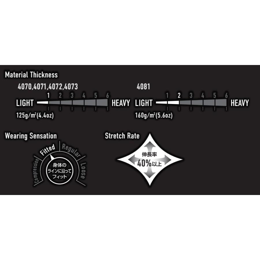 S-XL 4073 エアーフィットパンツ BURTLE 作業服 夏用 バートル ユニセックス 消臭 コンプレッション レギンス タイツ ストレッチ 吸汗速乾 作業着 交換返品不可 ...