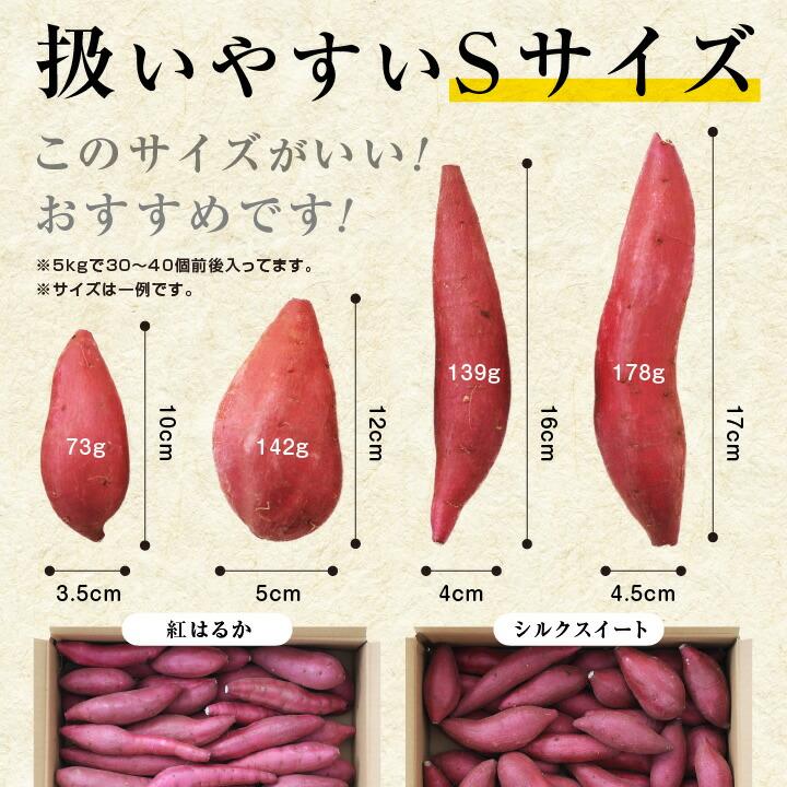 さつまいも 5kg 千葉県産 貯蔵熟成品 厳選Sサイズ 甘い 紅はるか シルクスイート 土付き -S10G 糖化 追熟済み 産地直送 ギフト プレゼント 送料無料 : 008237 : 山下屋 ...