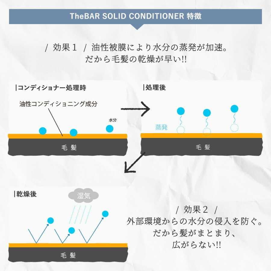 The BAR ザ・バー ソリッドコンディショナー Mild Fragrance 82g コンディショナー 固形コンディショナー コンディショナーバー :20007826:総合化粧品メーカー ...