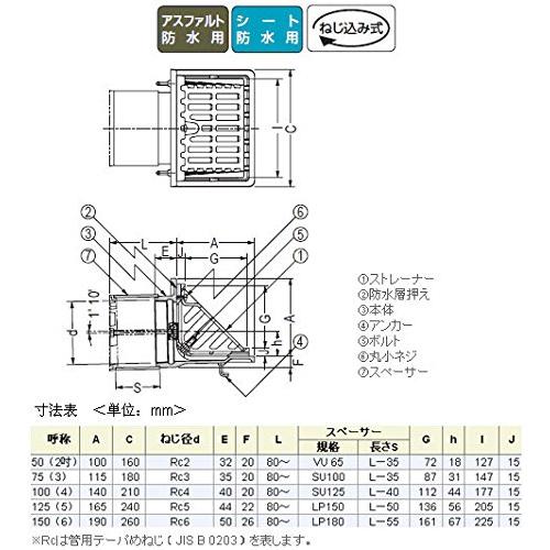 カネソウ ステンレス鋳鋼製ルーフドレン よこ引き用 打込型 屋上用 呼称100 メーカー直送 ESXC-100 : チョコレートとヒトデ忌避剤 ...