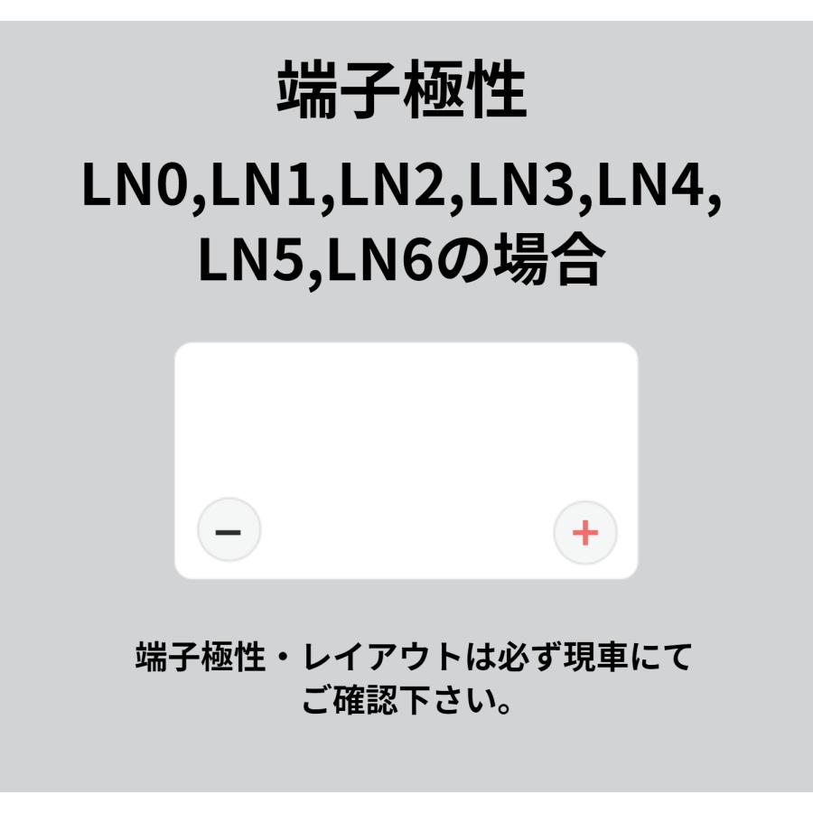 VARTA バルタシルバーダイナミックAGM LN4/F21 : ソシオストア - 通販 - Yahoo!ショッピング