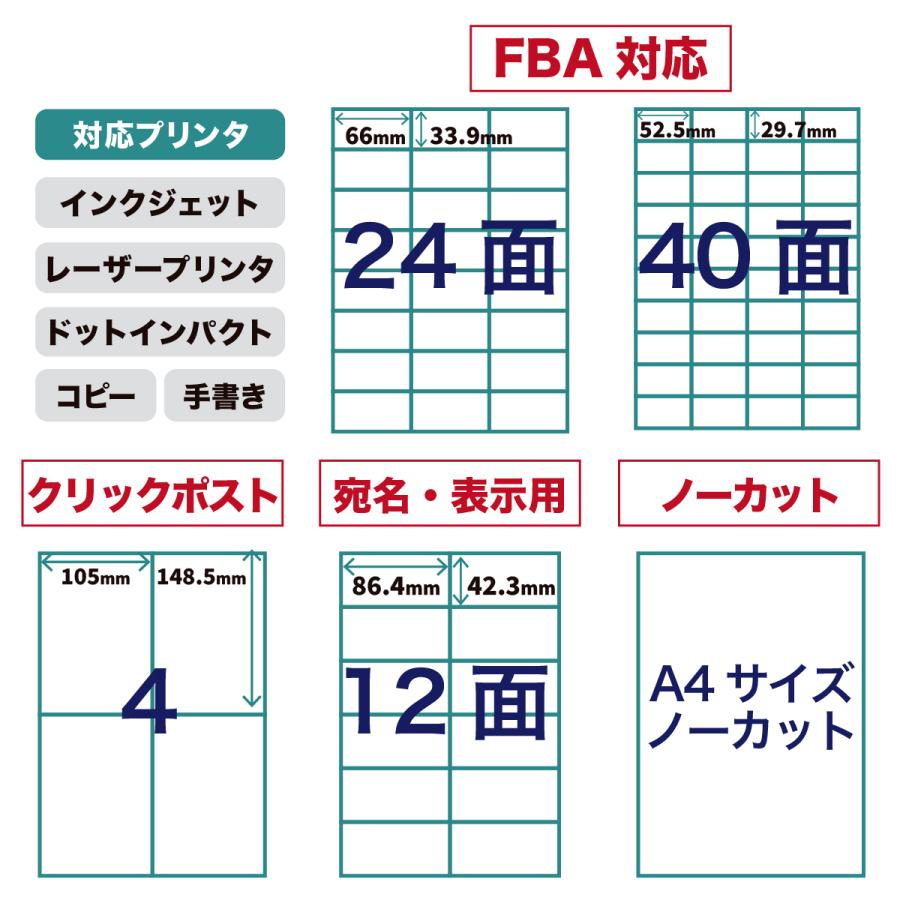 ラベルシール 24面 A4 90シート 2160片 FBA対応 プリンタラベル 出品者向け ラベル 用紙 ラベルシート 配送 宛名シール 時間経過でしっかり粘着 : 高品質互換消耗品 SOHO ...
