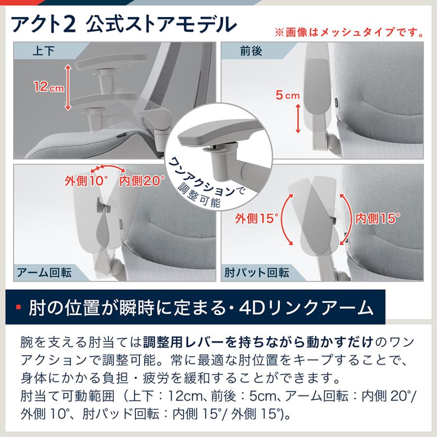 アクト（イトーキ） オフィスチェア アクト2 公式ストアモデル エラストマーバック ヘッドサポート 日本製 イトーキ ITOKI Act2 KJ427PVE まとめ買いで8%OFFクーポン ...
