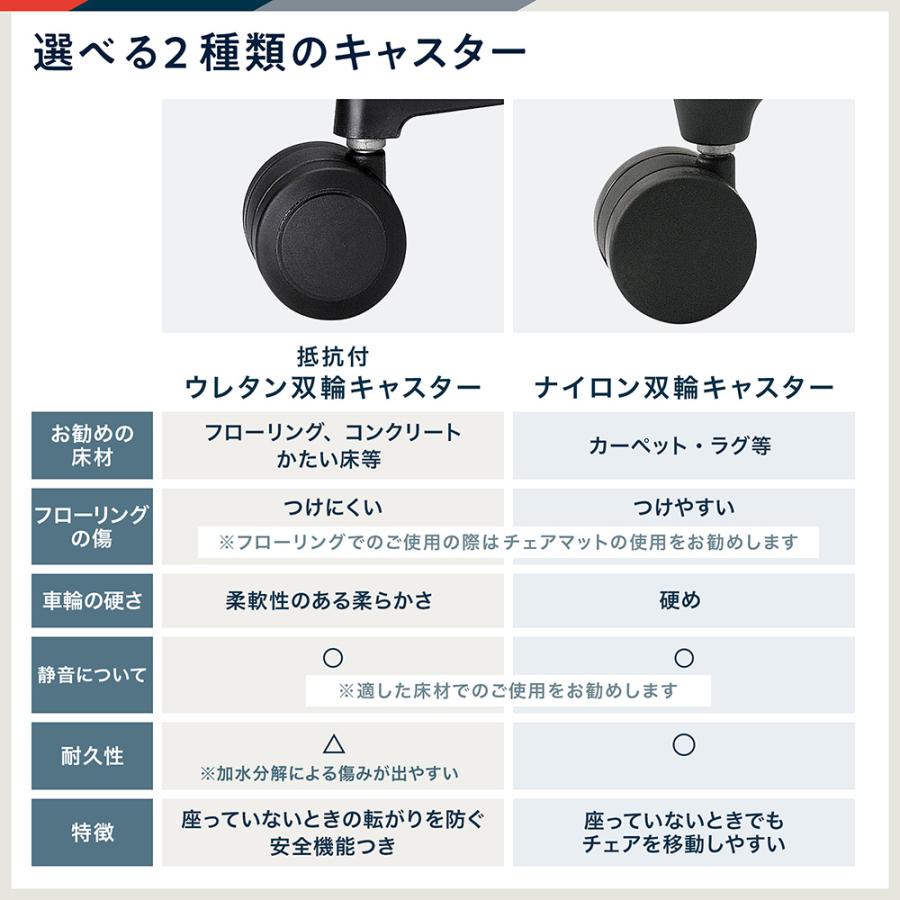 アクト（イトーキ） オフィスチェア アクト2 公式ストアモデル エラストマーバック ヘッドサポート 日本製 イトーキ ITOKI Act2 KJ427PVE まとめ買いで8%OFFクーポン ...