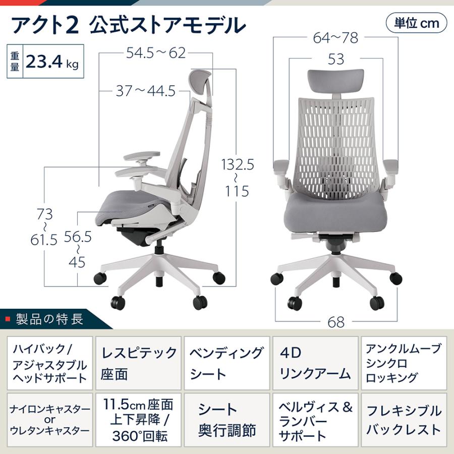 アクト（イトーキ） オフィスチェア アクト2 公式ストアモデル エラストマーバック ヘッドサポート 日本製 イトーキ ITOKI Act2 KJ427PVE まとめ買いで8%OFFクーポン ...