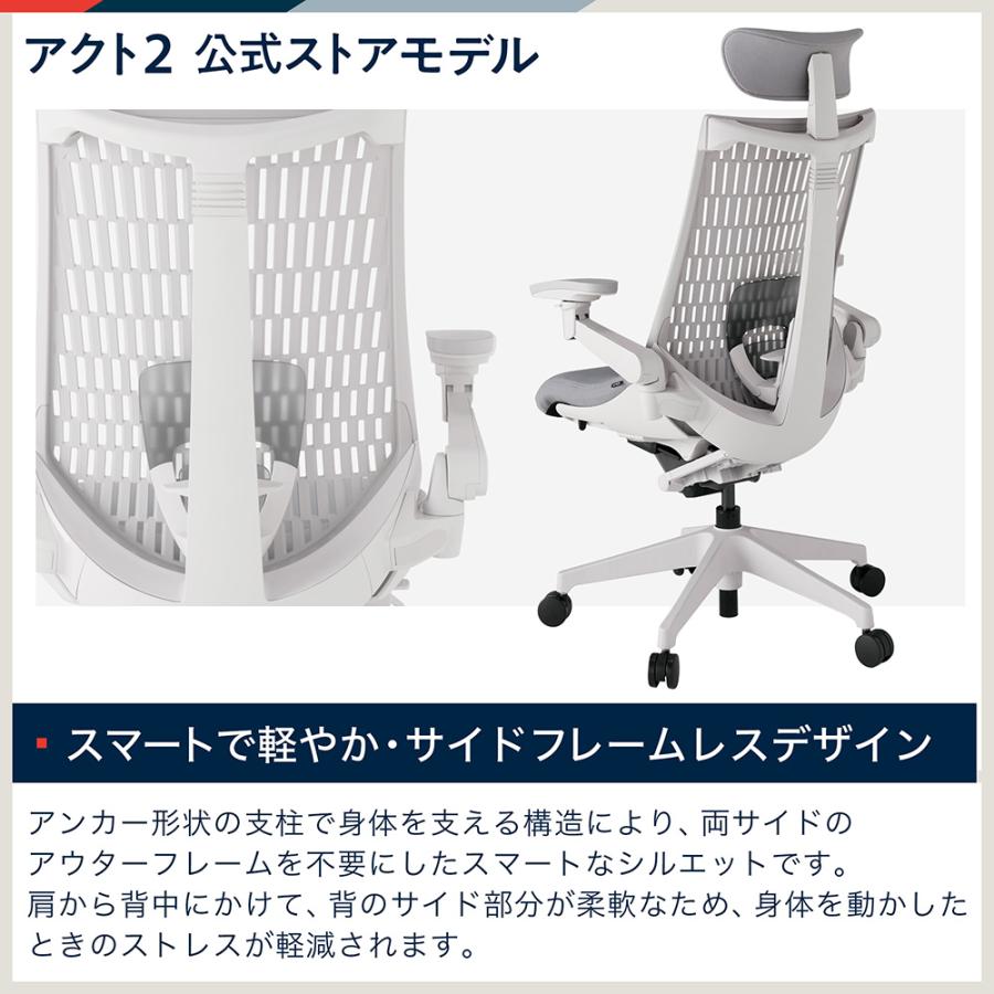 アクト（イトーキ） オフィスチェア アクト2 公式ストアモデル エラストマーバック ヘッドサポート 日本製 イトーキ ITOKI Act2 KJ427PVE まとめ買いで8%OFFクーポン ...