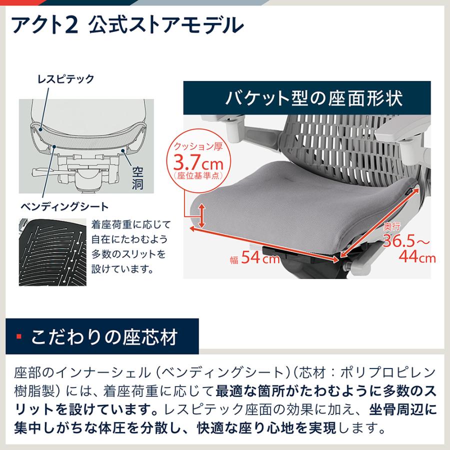 アクト（イトーキ） オフィスチェア アクト2 公式ストアモデル エラストマーバック ヘッドサポート 日本製 イトーキ ITOKI Act2 KJ427PVE まとめ買いで8%OFFクーポン ...