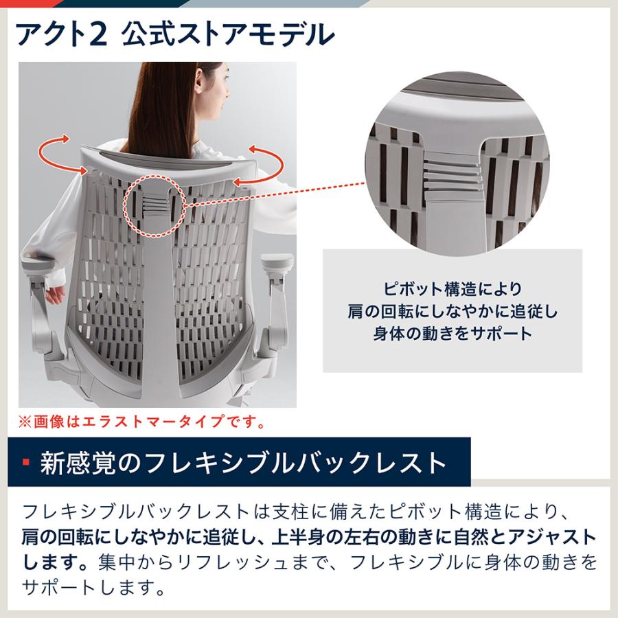 アクト（イトーキ） オフィスチェア アクト2 公式ストアモデル エラストマーバック ヘッドサポート 日本製 イトーキ ITOKI Act2 KJ427PVE まとめ買いで8%OFFクーポン ...