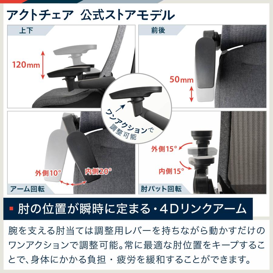 アクト（イトーキ） イトーキ アクトチェア 公式ストアモデル オフィスチェア メッシュ ハイバック 4Dリンクアーム ITOKI Act KG 日本製 不定期 10%OFFクーポンあり ...