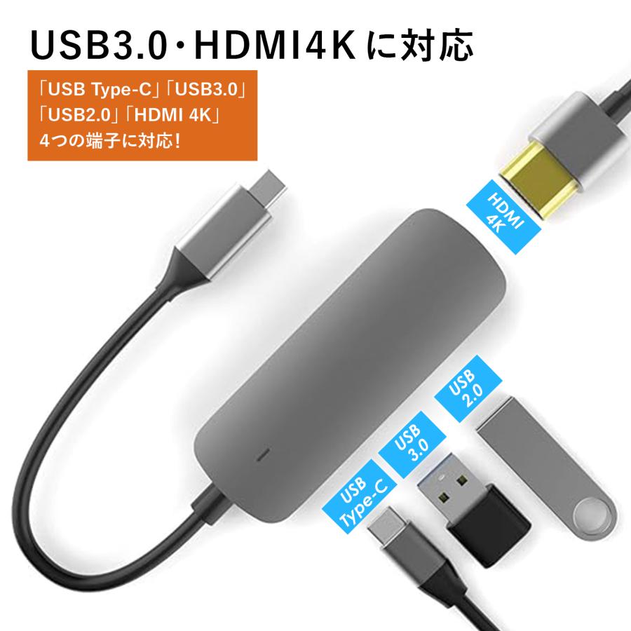 USB Type-C ハブ 4in1 HDMI 4K USB3.0 typeA 変換 アダプタ タイプC ノートパソコン ノートPC surface PC iPad TRD : 測定の森 ...