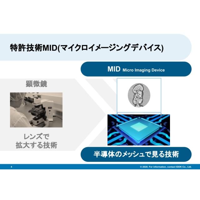 IDDK AminoME USB顕微鏡 ヒノキ (アミノメ) 【顕微観察装置】【MID技術】【顕微鏡】【USB】 : 測定工房ヤフー店 - 通販 - Yahoo!ショッピング