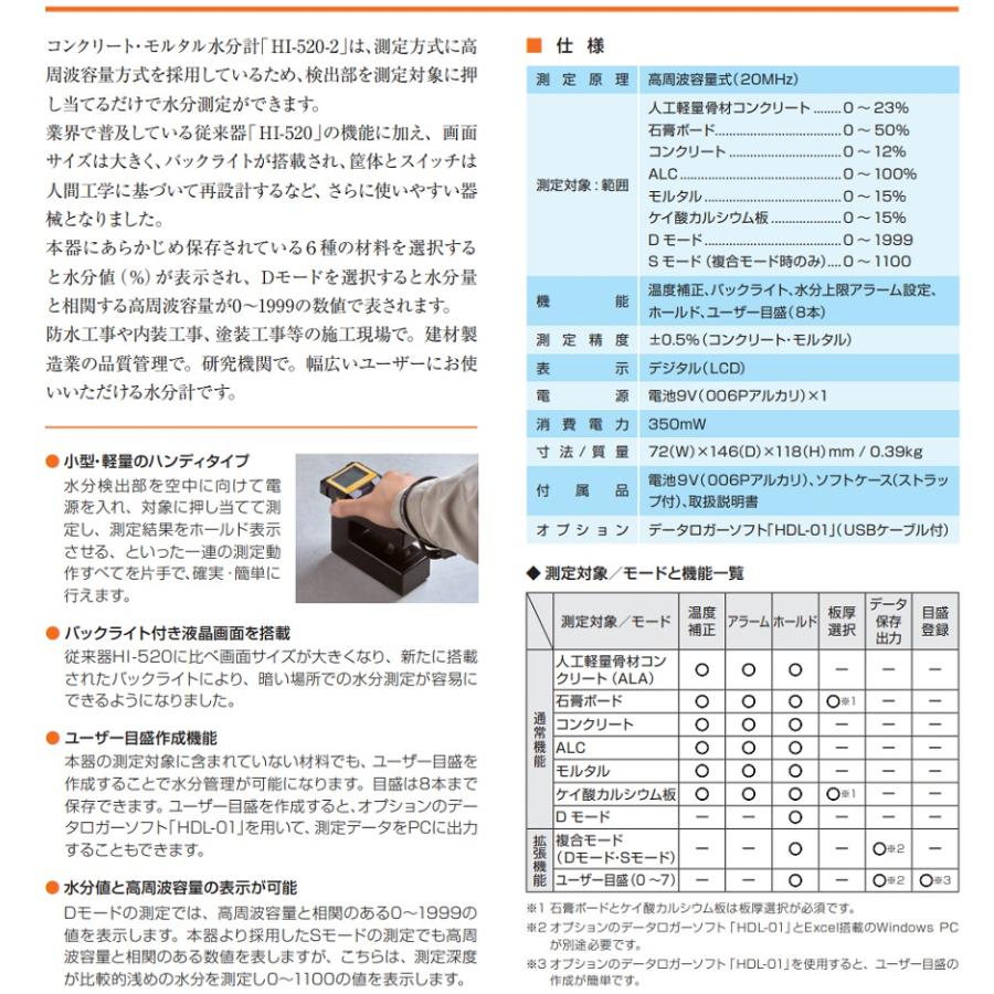 ケット科学研究所 HI-520-2 コンクリート・モルタル水分計 Kett : 測定工房ヤフー店 - 通販 - Yahoo!ショッピング