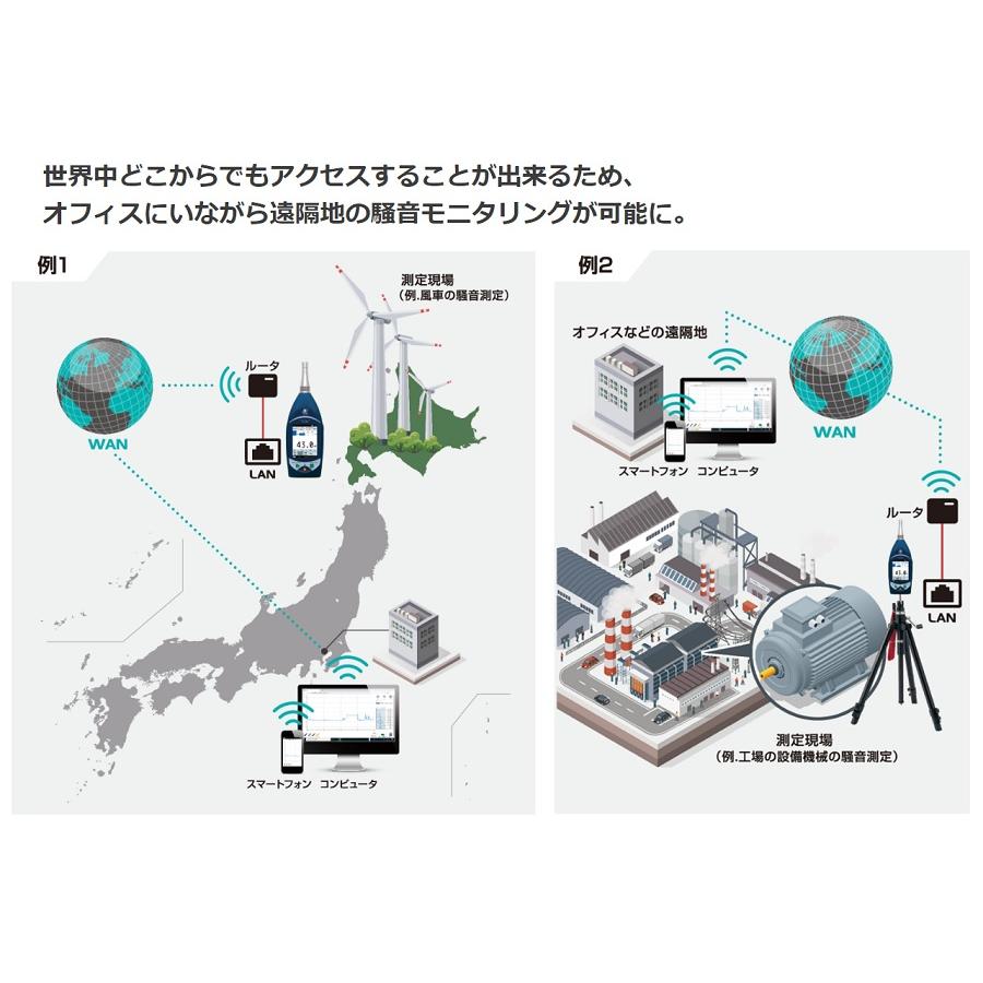 リオン NL-53 検定なし 精密騒音計 型式承認番号 第TF231号 リオン正規代理店 : rion-nl53 : 測定工房ヤフー店 ...