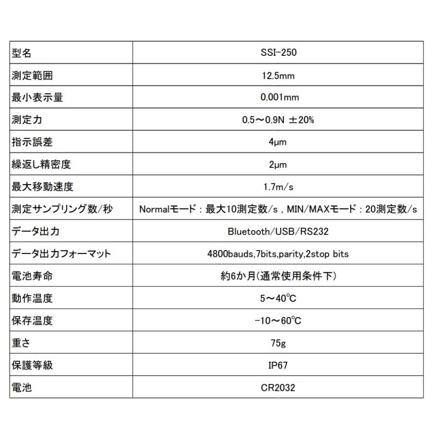 テクロック SSI-250 Bluetoothデジタルインジケータ 測定範囲：0-12.5mm 最小表示量：0.001mm TECLOCK ...