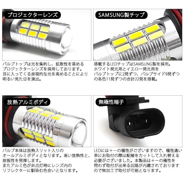 ブランド登録なし MA26S/MA36S/MA46S ソリオ バンディット含む LED フォグランプ H11 11W SAMSUNG/サムスン プロジェクター発光 切替式/ツインカラー ...