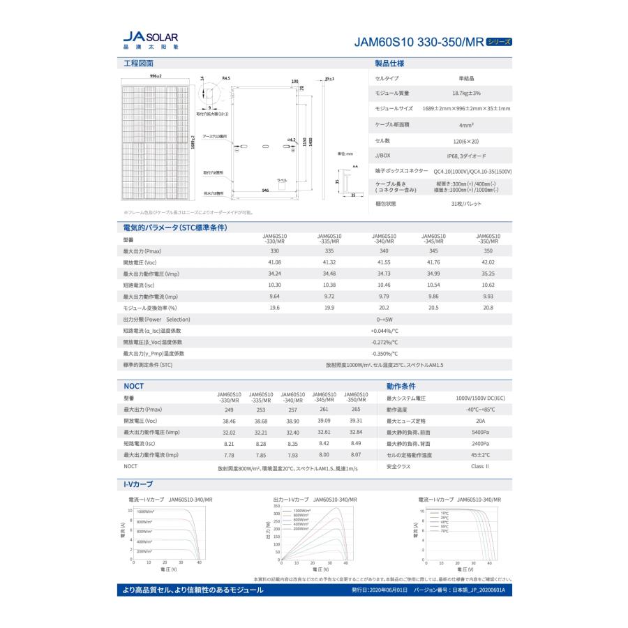 ソーラーパネル JAソーラー 単結晶345W JAM60S10-345/MR 厚み35mm 20.5kg ハーフカット 太陽光 発電 モジュール : ソーラーオフ Yahoo!店 - 通販 ...