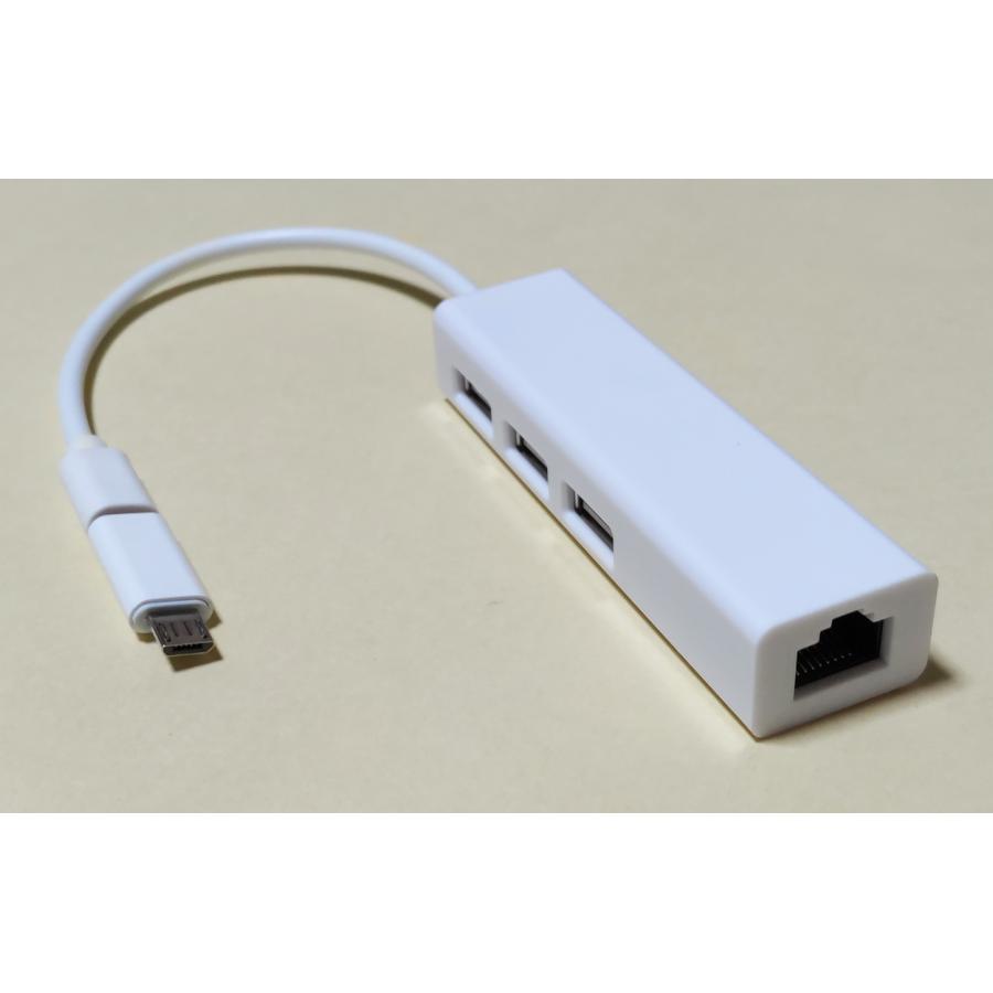 ラズベリーパイ ゼロ に有線LANを！ Raspberry Pi Zero用USBハブ機能つきLANアダプタ (Type-C→microUSB ...