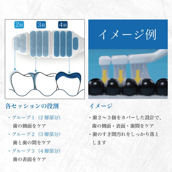 本家本元 スキ間歯ブラシ 3段分離式 4色セット Dencle 歯周ポケット ケア デンクル 歯ブラシ 韓国歯ブラシ : ユナズ・チョイス ...