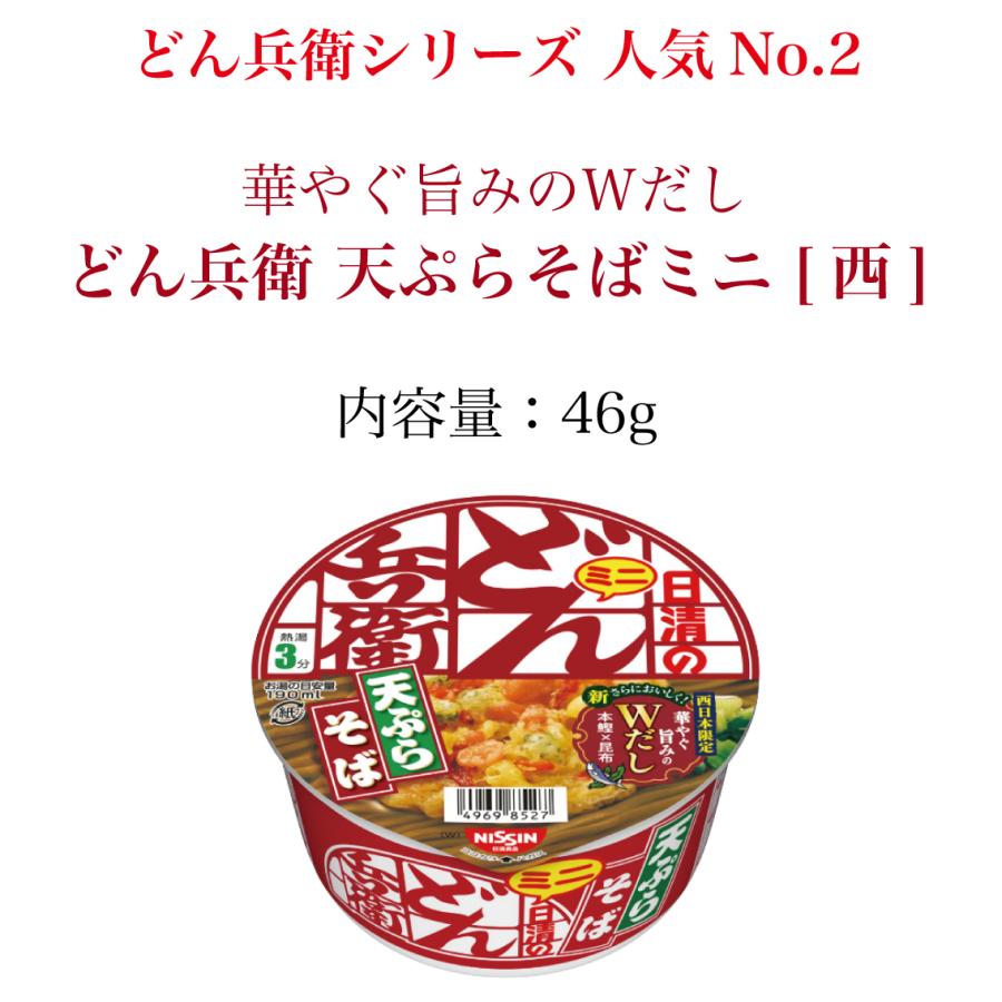 どん兵衛ミニ 詰め合わせ 人気上位4種類 12個セット きつねうどんミニ 天ぷらそばミニ 肉うどんミニ 鴨だしそばミニ 各3個ずつ 日清食品 : jf-n003 : ユナズ・チョイス - 通販 ...