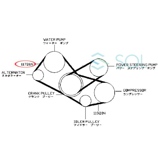 日産 スカイライン(HR31 ER32 HR32 ECR32 HCR32 HNR32) セドリック グロリア(MJY31 CMJY31 ...