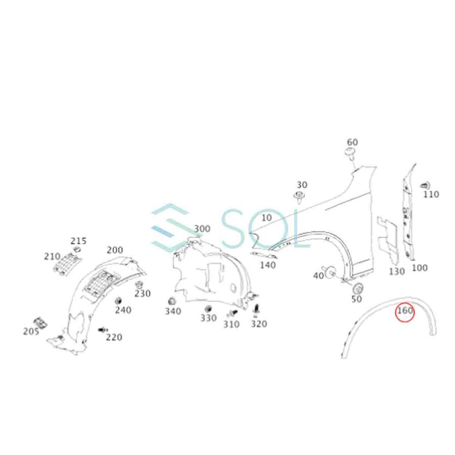 Mercedes-Benz ベンツ X253 C253 AMG フロント ワイドフェンダー Mercedes-Benz ベンツ X253 C253 AMG フロント ワイドフェンダー