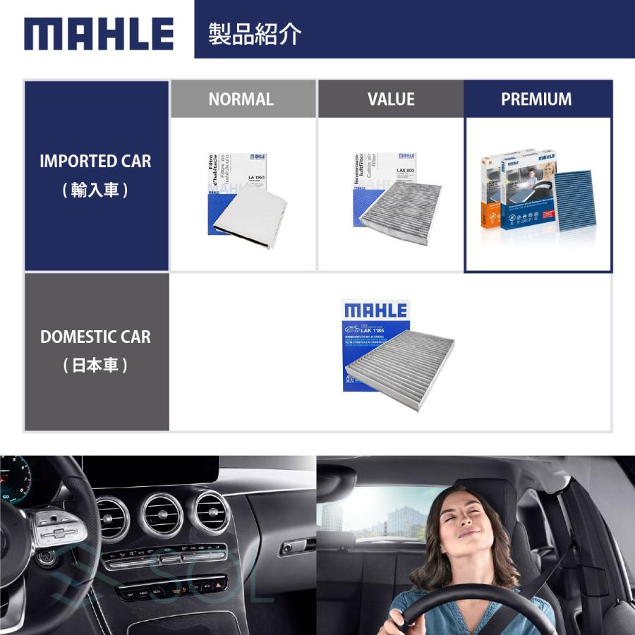 MAHLE ケアメティックス 5層 エアコンフィルター アウディ A4 A5 A6 A8 Q5 B9 F5 F2 D5 FY PM2.5 ...