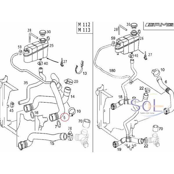 ベンツ W220 ラジエーター ラジエター ウォーターホース S320 S350 2205010082 出荷締切18時 ...