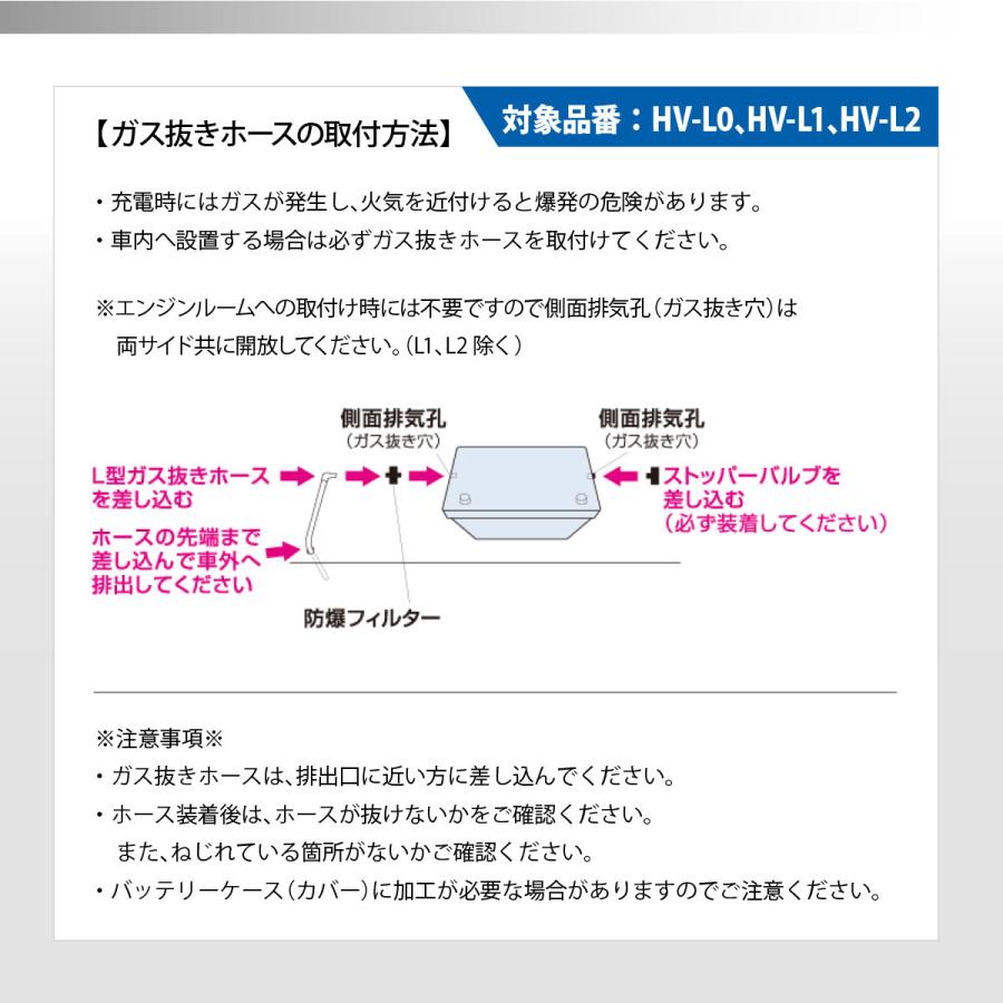 HV-L0 LN0 G&Yu ハイブリッド 補機バッテリー カローラ ヤリス ヴィッツ アクア ライズ プロボックス ロッキー UX300e 等 出荷締切18時 : hvl0-215vvv ...