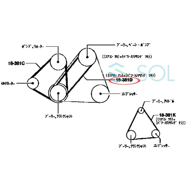 マツダ ロードスター(NB6C) ファンベルト Vベルト 4PK860 BP4W-15-907A 出荷締切18時 : 自動車パーツの宝箱 ...