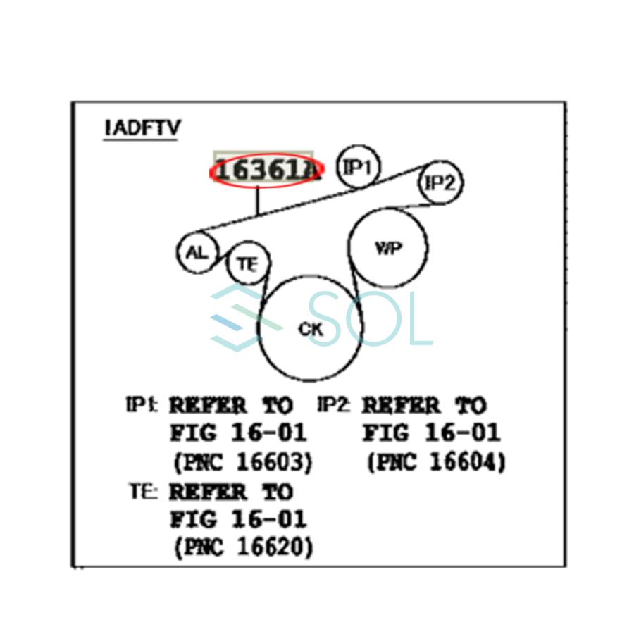 トヨタ オーリス(ZRE152H ZRE154H) アリオン(ZRT260 ZRT265) ファンベルト 6PK-1230E 90916 ...
