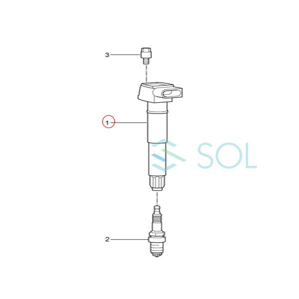 PORSCHE ポルシェ カイエン 955 4.8 パナメーラ イグニッションコイル 1本 94860210404 94860210402 ...