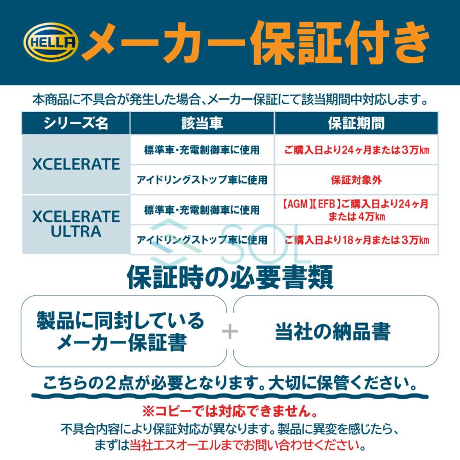 PORSCHE HELLA AGM バッテリー LN6 12V 105AH ポルシェ カイエン パナメーラ 955 957 958 970 ...