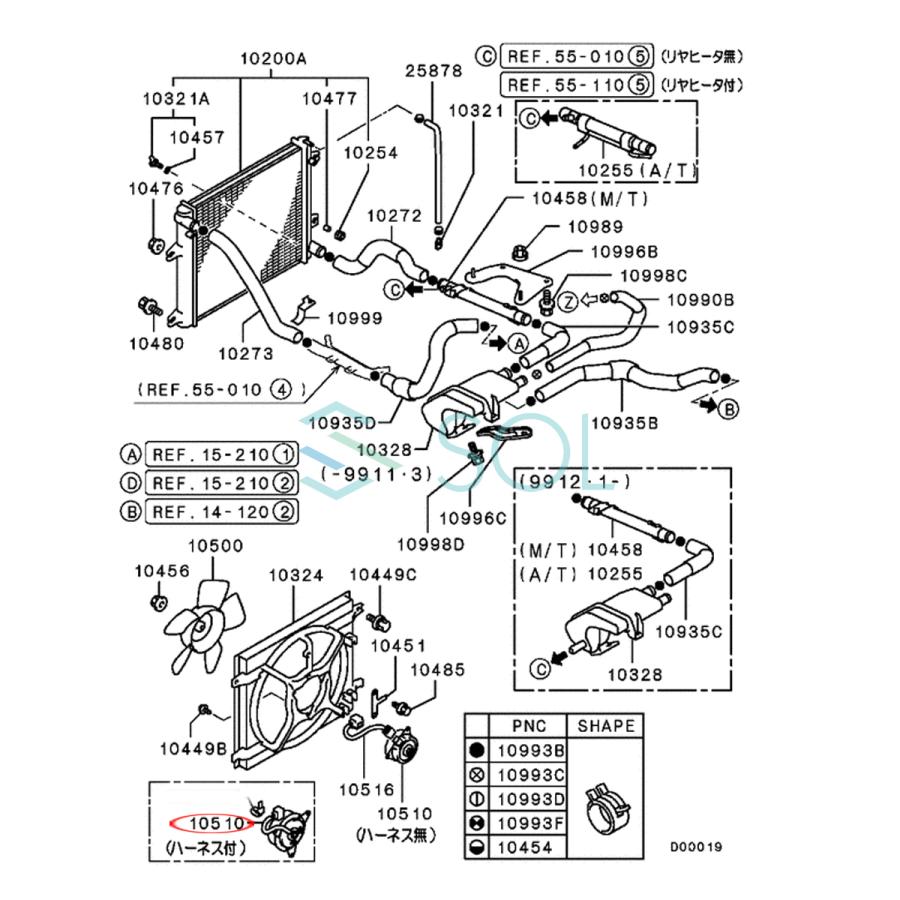 三菱 CAPSOL ミニキャブ タウンボックス U61V ラジエター ブロアファン 電動ファンモーター 1355A084 18時まで即日出荷 : 自動車パーツの宝箱 SOL - 通販 ...