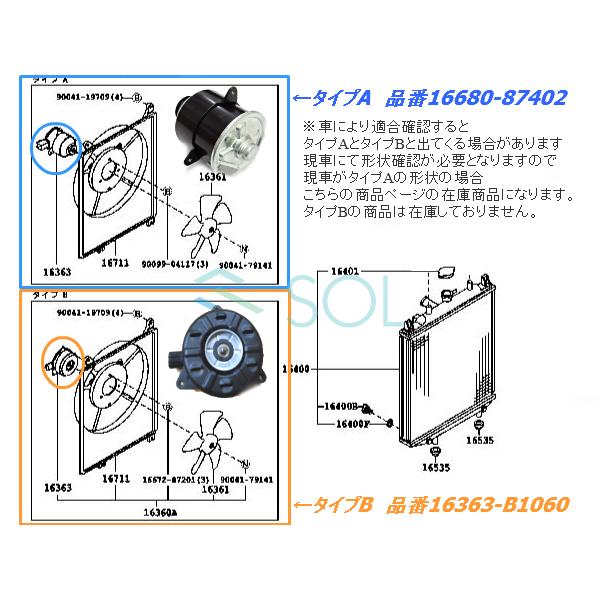 ダイハツ CAPSOL ミラジーノ L650S ラジエーター 電動ファンモーター 1668087402 18時まで即日出荷 : 自動車パーツの宝箱 SOL - 通販 - Yahoo!ショッピング