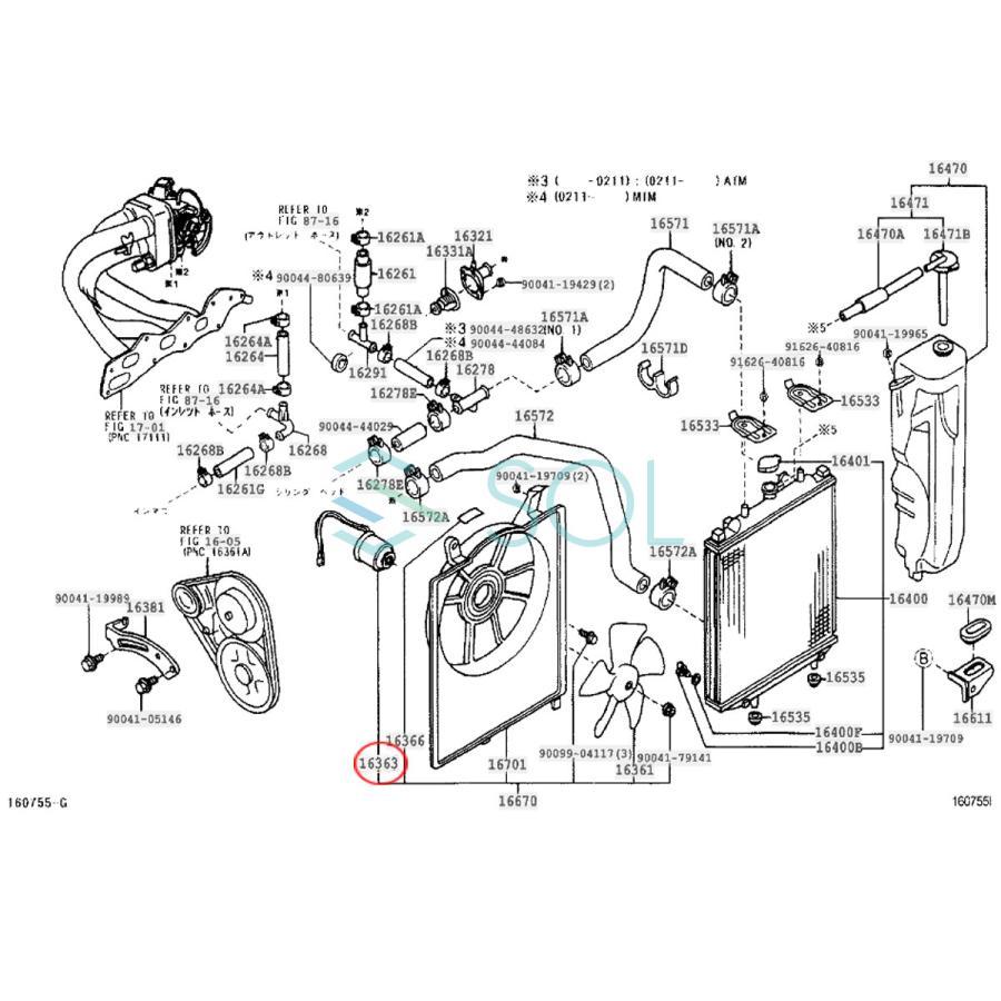 ダイハツ CAPSOL ハイゼット S200V ラジエター 電動ファンモーター 16680-97201 18時まで即日出荷 : 自動車パーツの宝箱 SOL - 通販 - Yahoo!ショッピング