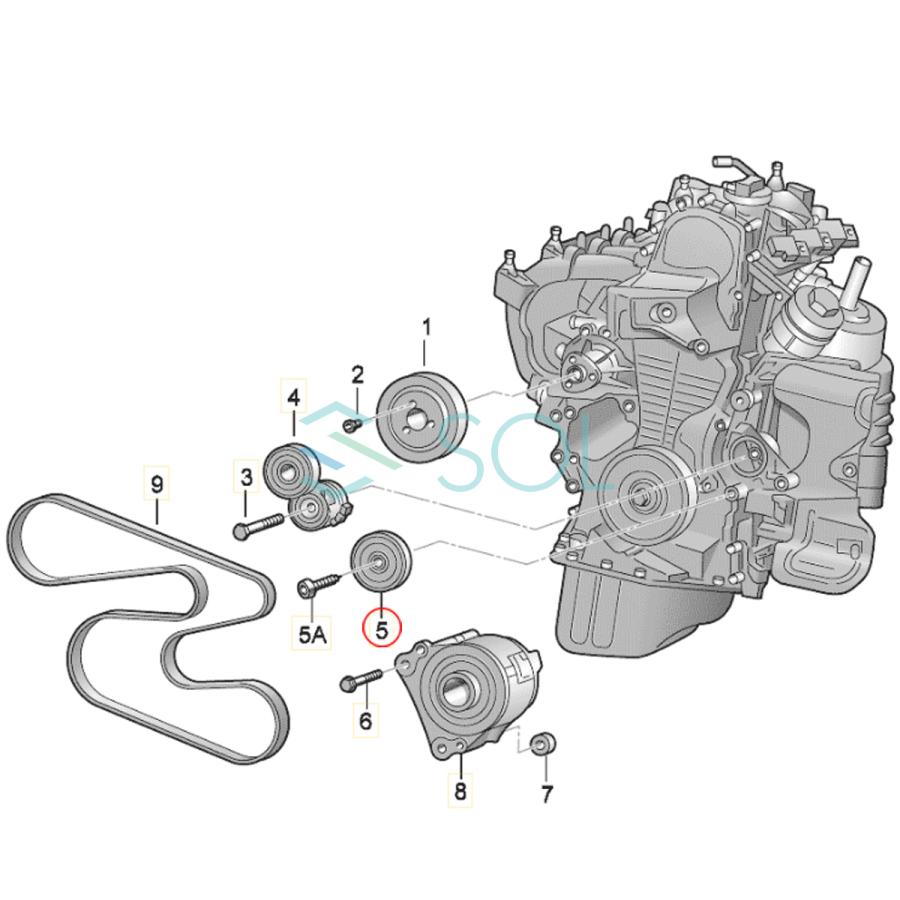 Audi アウディ A1(8X1 8XK 8XA 5XF) A3(8P1 8PA) アイドラプーリー 1J0145276B 1J0145276 ...