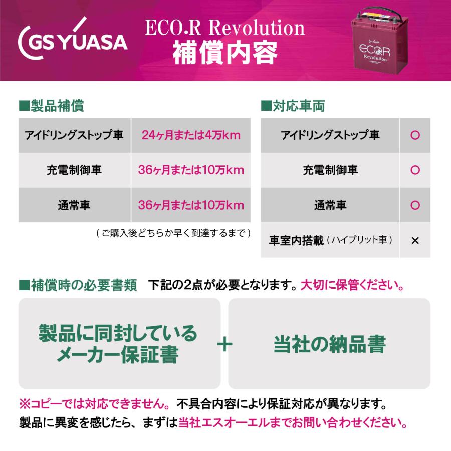 ECO.R GSユアサ スバル ルクラ バッテリー K42 50B19L ER-K-42 エコ アール レボリューション L455F L465F 出荷締切18時 : 自動車パーツの宝箱 SOL ...